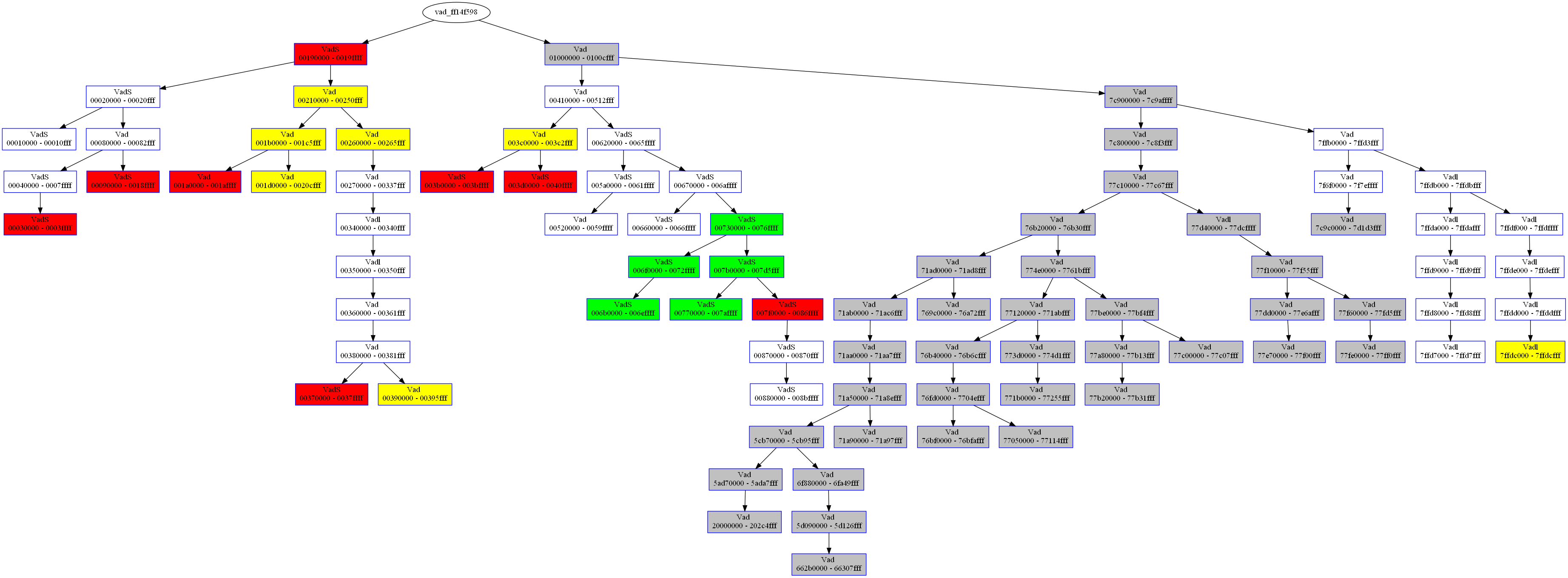 C:\WINDOWS\System32\alg.exe C:\WINDOWS\System32\alg.exe